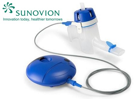 Sunovion Receives CRL from FDA for SUN-101e Flow New Drug Application ...