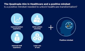 Unlocking the healthcare growth mindset